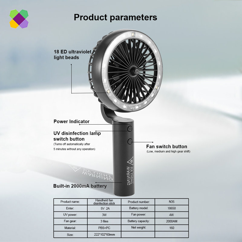 Midewhik Mini Portable UV Sanitizer Handheld UV Fan Disinfection | Wayfair